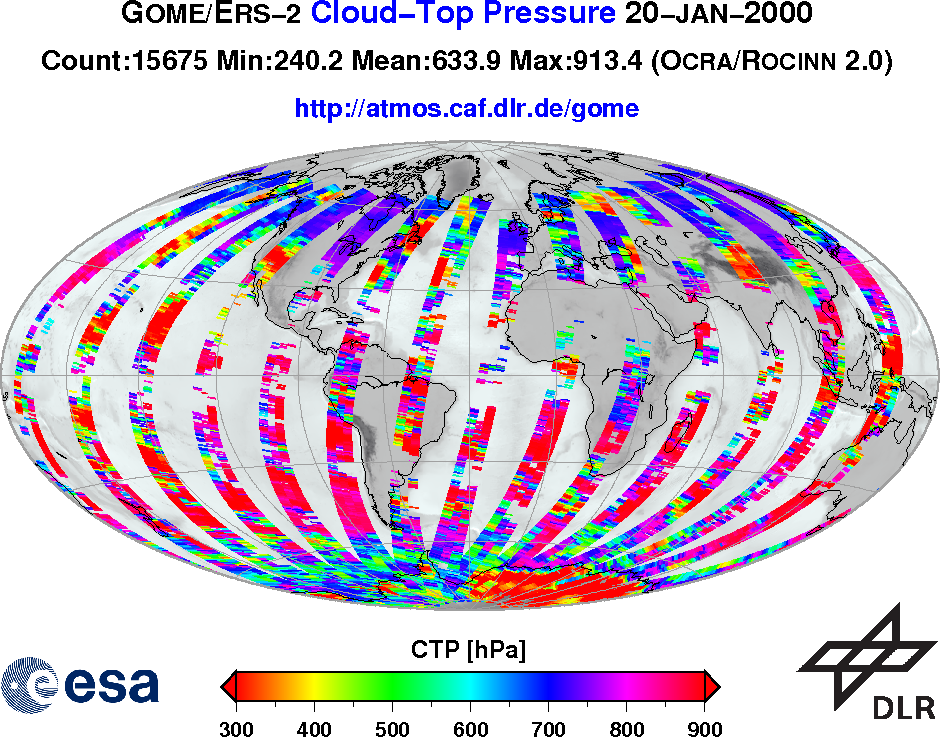 Atmospheric Processors