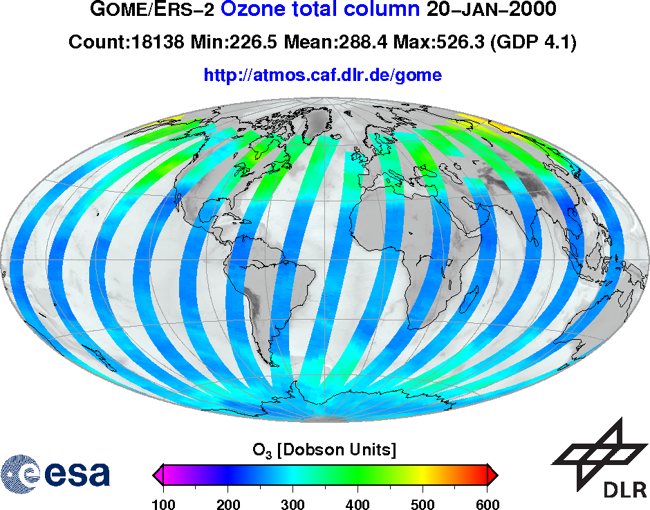 Atmospheric Processors